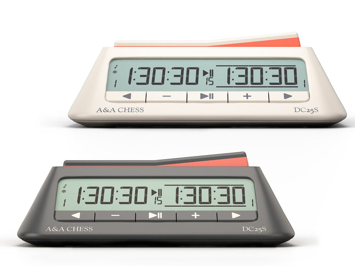 Chess Rating Systems Explained: Elo, FIDE, USCF, and Online Ratings